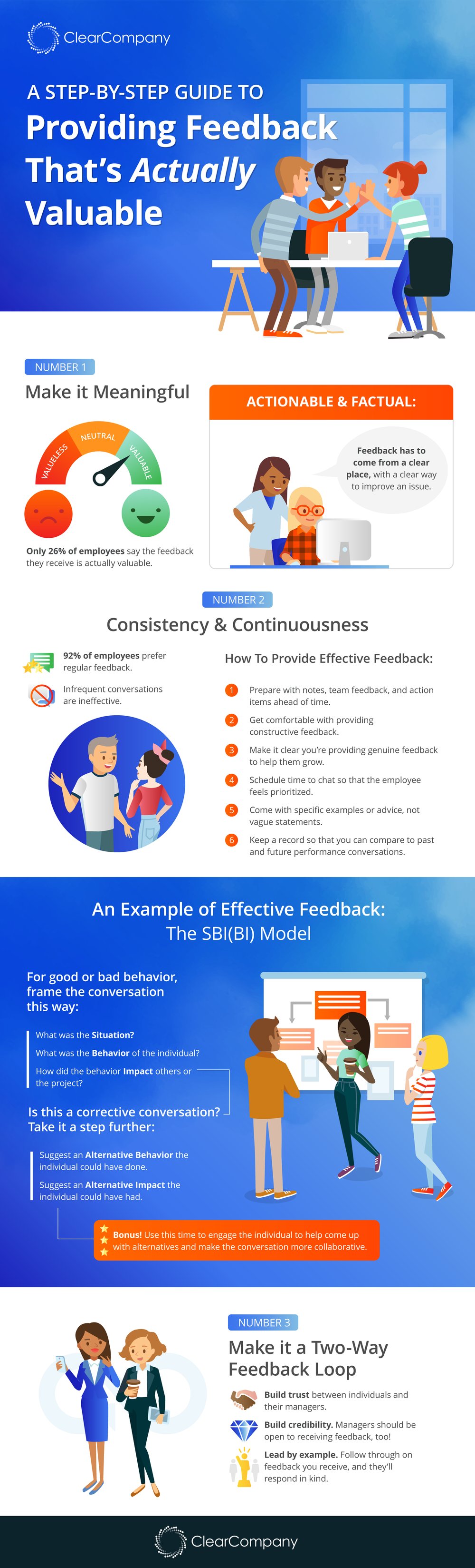 A Step-by-Step Guide to Providing Feedback That’s Actually Valuable