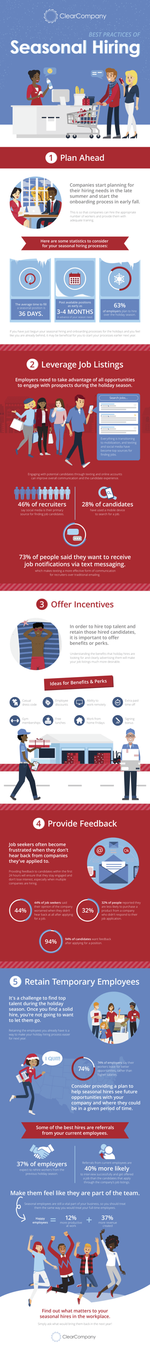 Best Practices of Seasonal Hiring [Infographic]