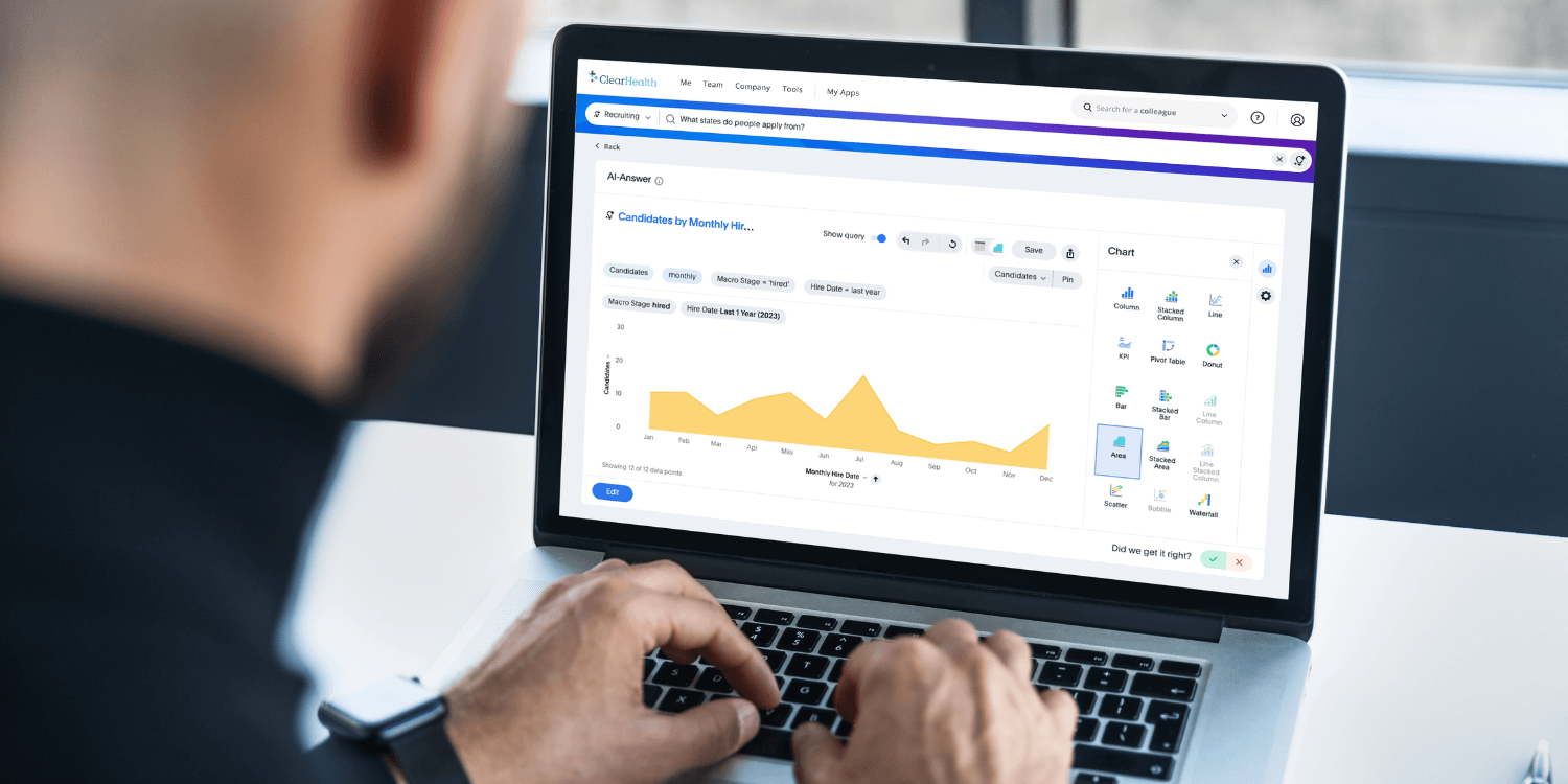 HR Data Visualization: Benefits & Best Practices | ClearCompany